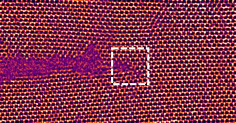 Atomistic Experiments And Machine Learning Inspired Modeling Lead To Better Understanding Of 2d