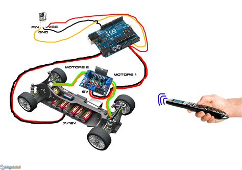 Pilotiamo Una Macchinina R C Con Un Telecomando Ir [megalab It]