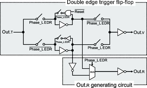 4 Phase To Ledr Converter Download Scientific Diagram