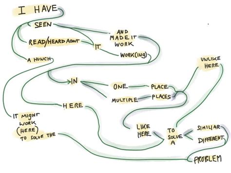 Volodymyr Pavlyshyn Posted On Linkedin