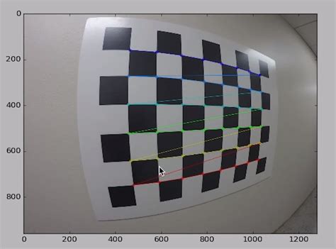 Camera Calibration With Opencv