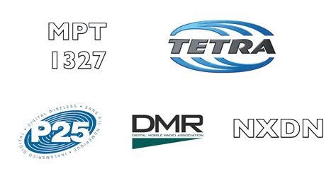 Different Types Of Radio Tait Radio Academy