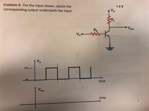 Solved Problem 4 For The Input Shown Sketch The