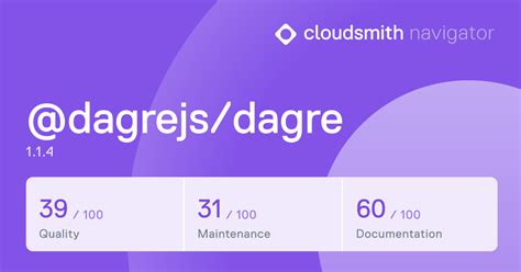 Dagrejs Dagre 1 1 4 Npm Package Quality Cloudsmith Navigator