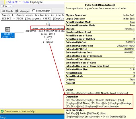 Overview Of Non Clustered Indexes In Sql Server