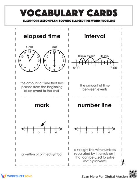 Vocabulary Cards Solving Elapsed Time Word Problems Worksheet