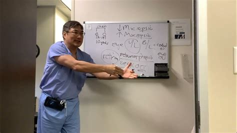 Micropsia Vs Macropsia Youtube