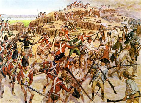 Battle Of Bunker Hill