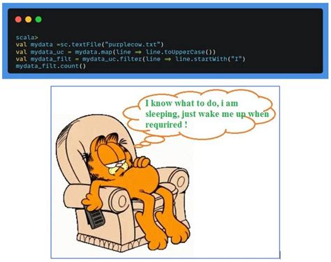 Sparks Lazy Execution Bhoga Suryanarayana Rao Y