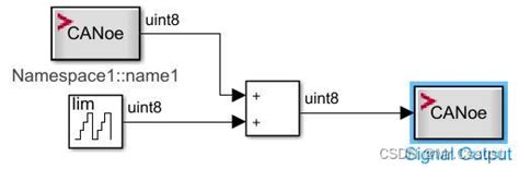 移花接木，玩转canoe的几种扩展接口应用（六）——matlab simulink模型 mr cssust的博客 csdn博客