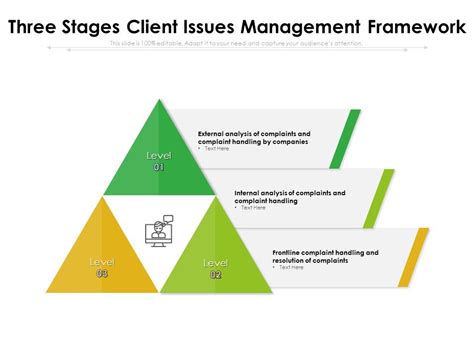Three Stages Client Issues Management Framework Ppt Powerpoint Presentation File Inspiration Pdf