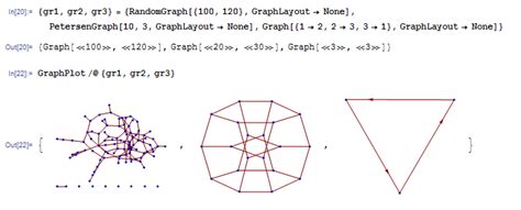 Prevent Auto Layout Of Graph Objects In Mathematica 8 Stack Overflow