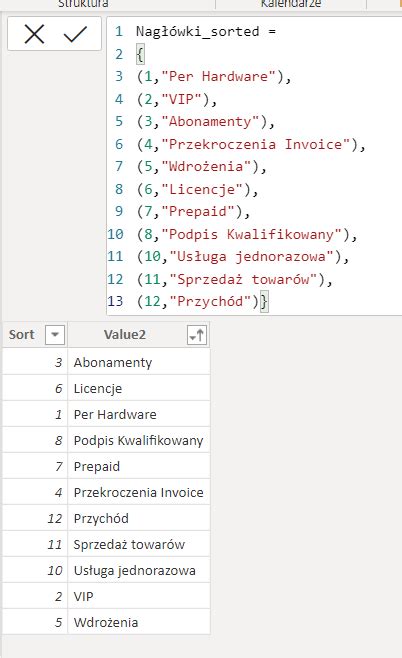 solved custom tooltip for table with measures sorting c microsoft fabric community