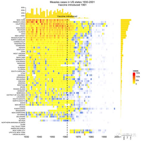 使用complexheatmap绘制3d热图 腾讯云开发者社区 腾讯云