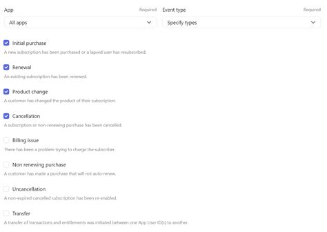 Revenuecat Integration Pushwoosh Documentation