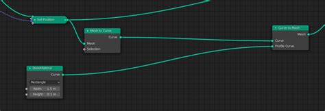 Geo Nodes Curve To Mesh Normal Tangent Control Blender Stack Exchange