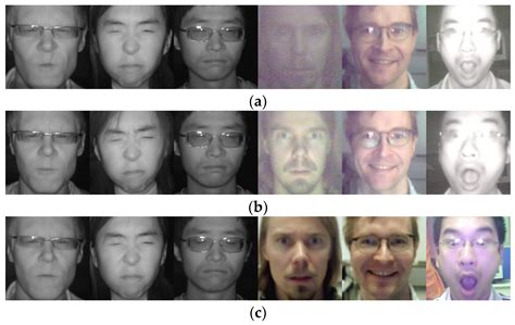 Applied Sciences Free Full Text Context Transformer And Adaptive Method With Visual