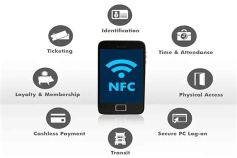 The Future Of Nfc Technology Nexqo