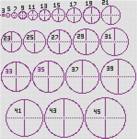 Circles Minecraft Circles Minecraft Circle Chart Minecraft Castle