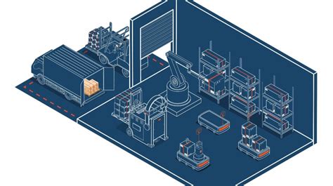 robotics and automation 2025 is now open robotics and automation