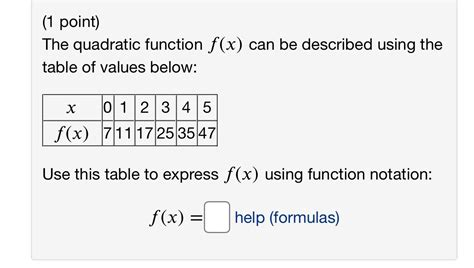 Solved Point The Quadratic Function F X Can Be Chegg