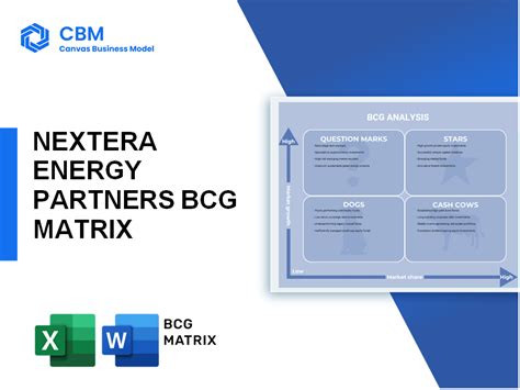 Nextera Energy Partners Bcg Matrix Canvas Swot Pestel And Bcg Matrix Editable Templates For