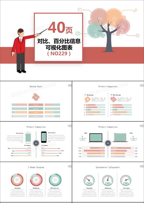 40页对比百分比信息可视化图表ppt模板下载熊猫办公