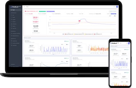 Protech Setup At Leroy Gonzales Blog