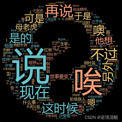 让你的作品更出色——词云word Cloud的制作方法（基于python，wordcloud，stylecloud Csdn博客