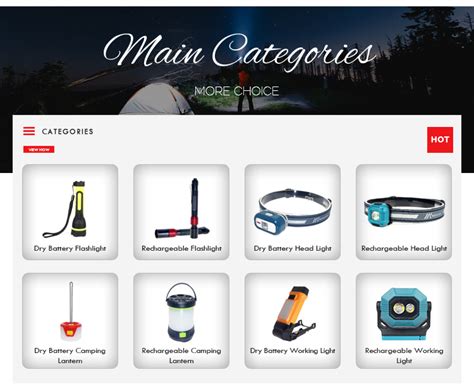 Mini Portable Light Modes Bright Usb Led Rechargeable Torch