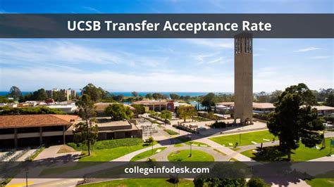 Ucsb Transfer Acceptance Rate 2024 Strategies And Insights For Success College Info Desk