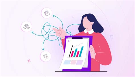 How To Write A Software Requirements Document Srd Best Practice