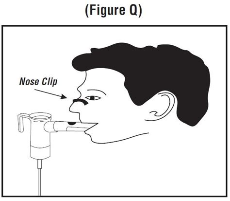 Tobramycin Inhalation Solution Package Insert