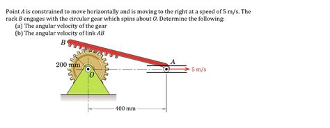 solved point a is constrained to move horizontally and is