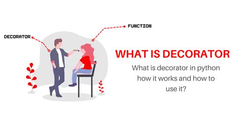 What Is Decorator In Python And How To Use It Explained Buggy Programmer