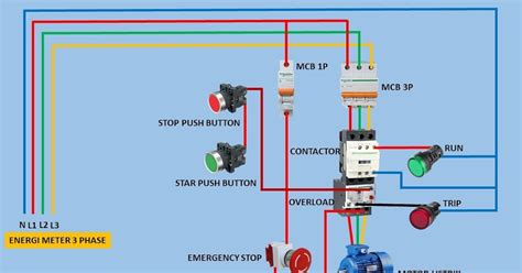 On Video Emergency Stop Button Switch Wiring Diagram Electrical And
