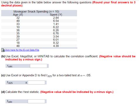Solved Using The Data Given In The Table Below Answer The