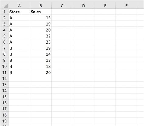 How To Create A Lag Function In Excel With Examples