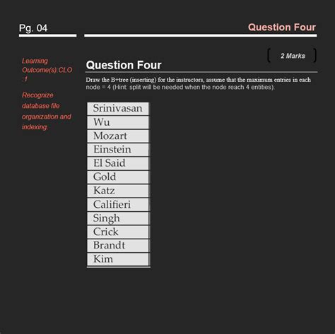 Solved Draw The Btree Inserting For The Instructors