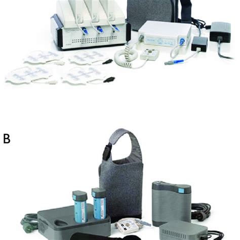 The Complete System Of Ttf Device Optune ® Includes A Portable Download Scientific Diagram