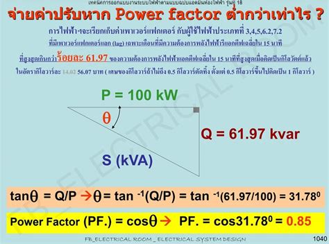 การคำนวณค่า Power Factor ห้องไฟฟ้า Electrical Room