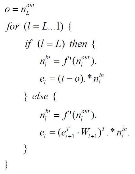 The Matrix Form Of The Backpropagation Algorithm Deeptrainer