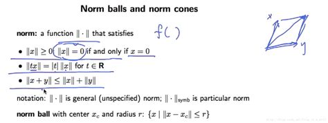 凸优化（convex Optimization）第二讲：convex Sethyperplane 超平面 一定是convex的啊 Csdn博客