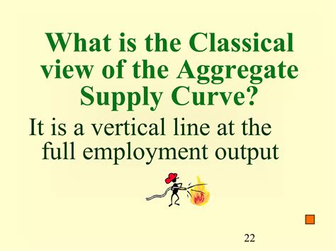 Aggregate Demand And Supply PPT Business Accounting Finance Business
