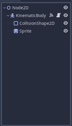 Godot Drag And Drop Tutorial