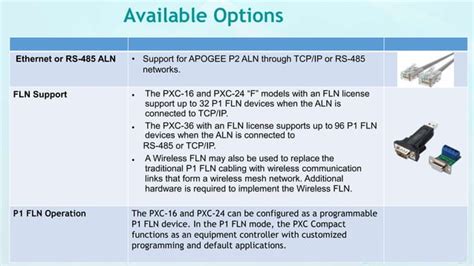 Siemens Pxc Controller Series Part 1 Ppt
