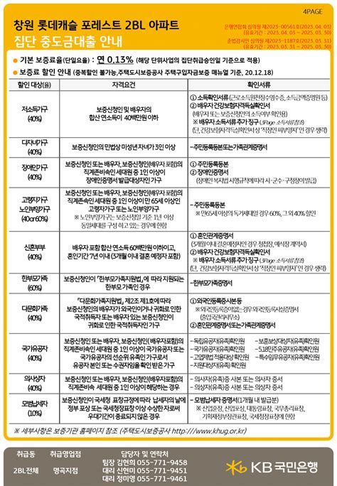 중도금대출서류안내2bl 롯데캐슬