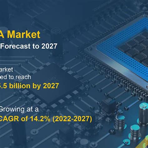 Drex Electronics Global Integrated Circuits Fpga Distributor