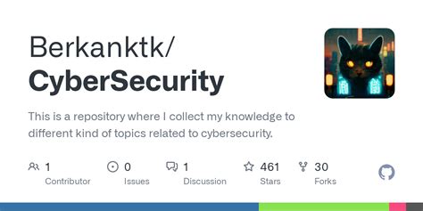 Github Berkanktk Cybersecurity This Is A Repository Where I Collect My Knowledge To Different