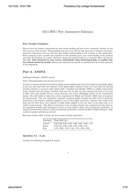 Solution Fundamentals Of Computer Science Ii Java Cs 003b Pasadena